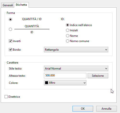 Etichetta delle piante | Lands Design help